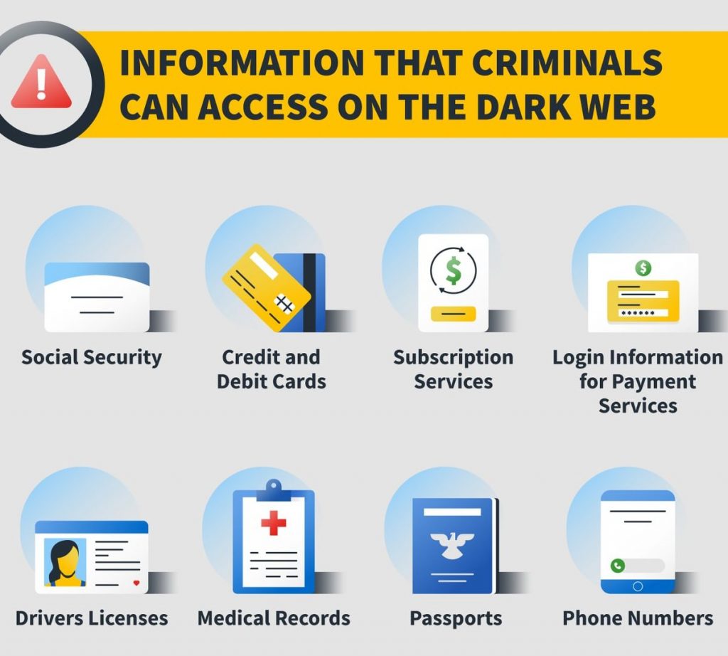 Can your info be stolen from scanning a QR code? Protect yourself now ...