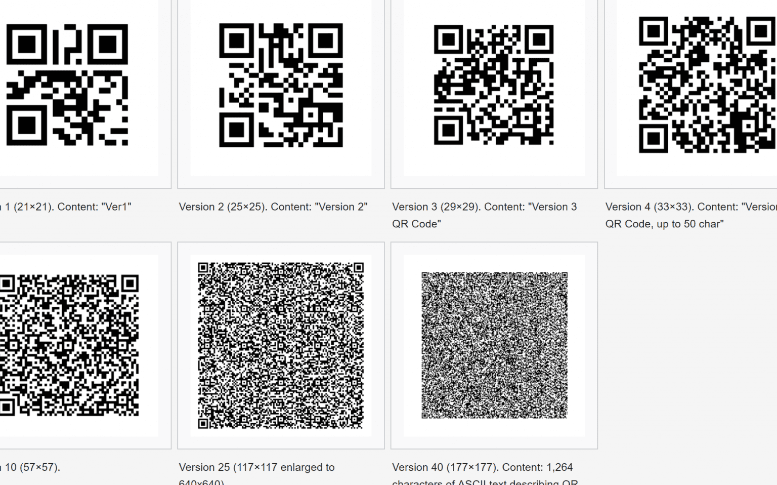 How much of a QR code do you need to scan? A visual guide. - kurrently