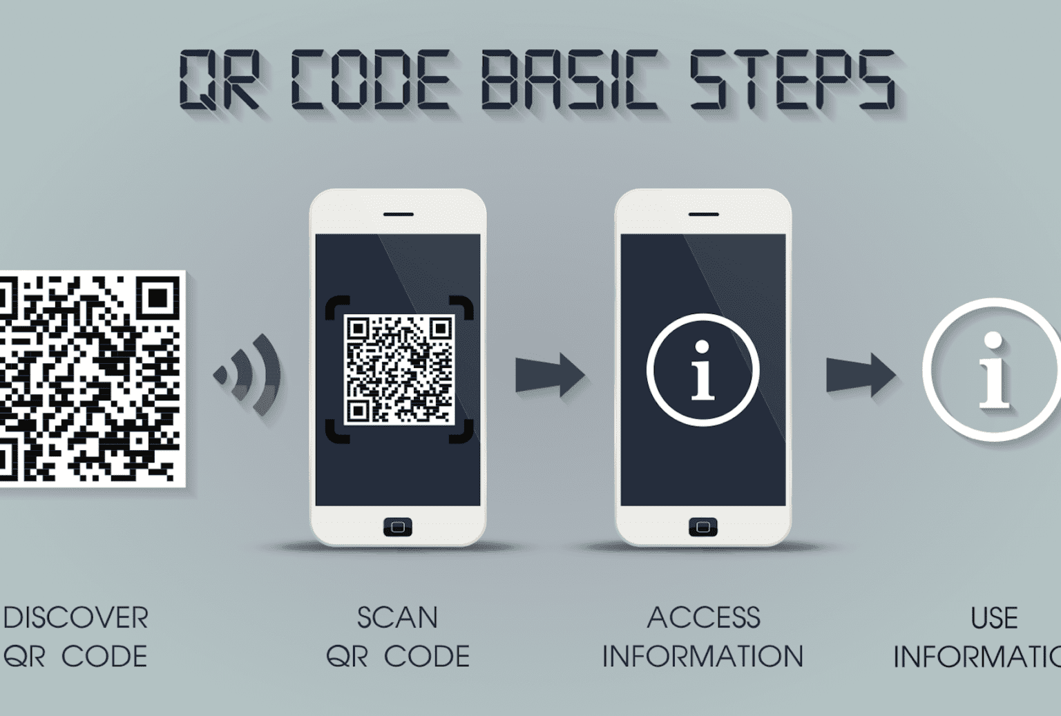 How to Use a QR Code on Android: Unleashing Its Hidden Potential - kurrently